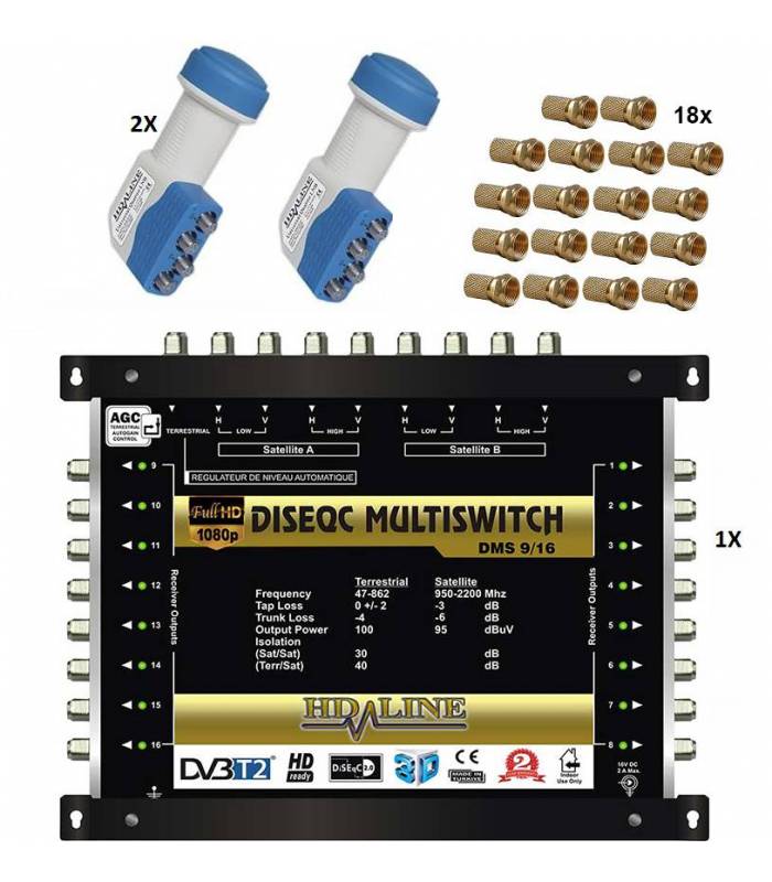 Multischalter PRO MULTISWITCH 9/16 - 2 SATELLITEN / 8 Teilnehmer Digital